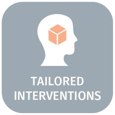 Dbaza Inc – improving adherence through tailored interventions